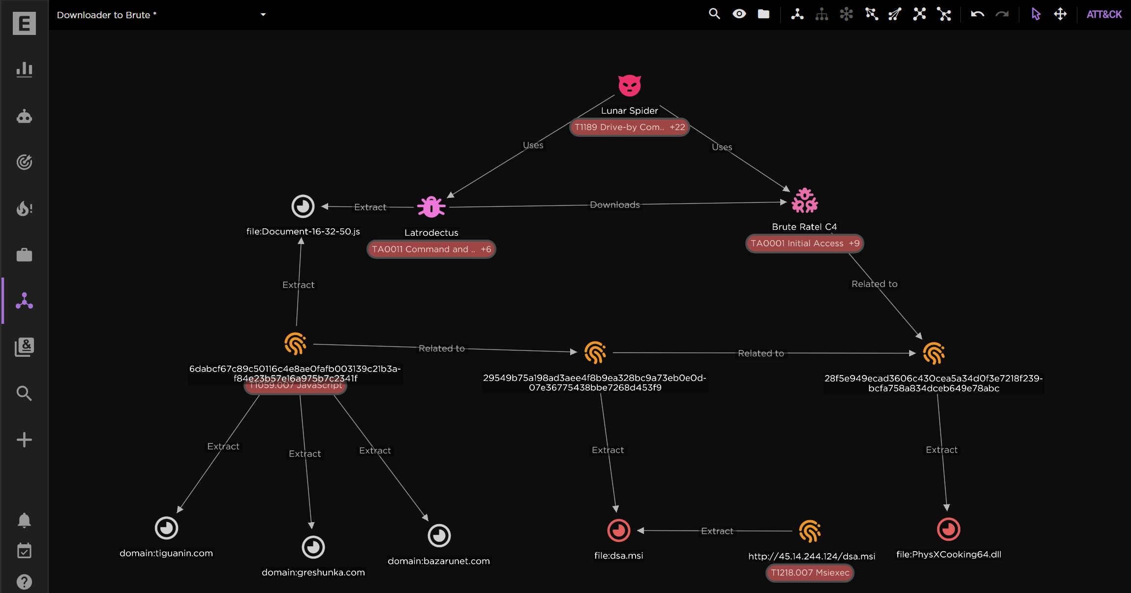 Inside Intelligence Center: LUNAR SPIDER Enabling Ransomware Attacks on Financial Sector with ...